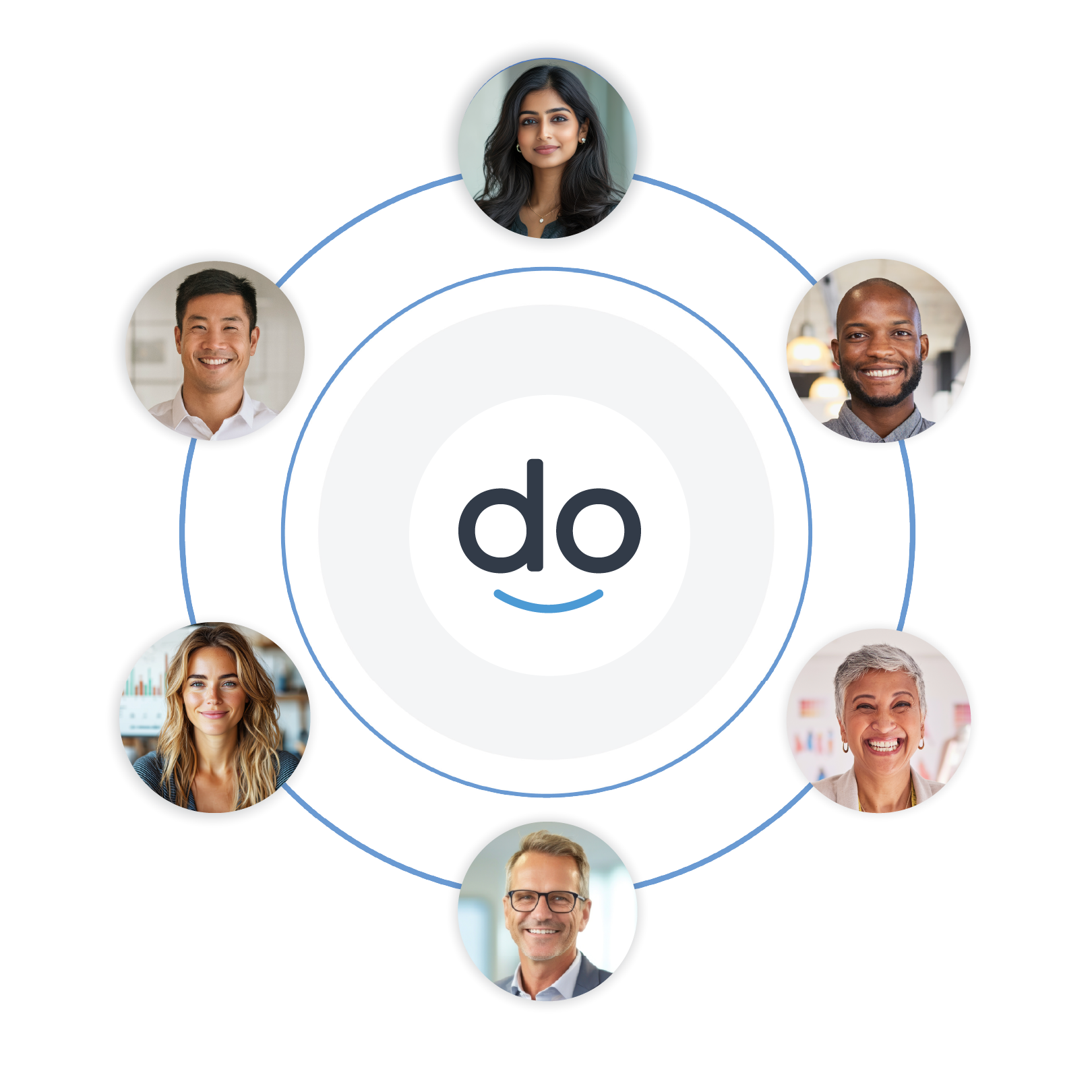 Dokio – Sales, Marketing & Compliance Software with Dynamic Templating